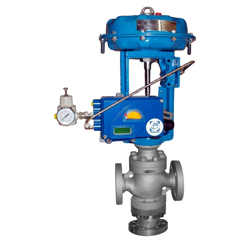 PRESSURE CONTROL VALVES Archivi - Carraro Valvole